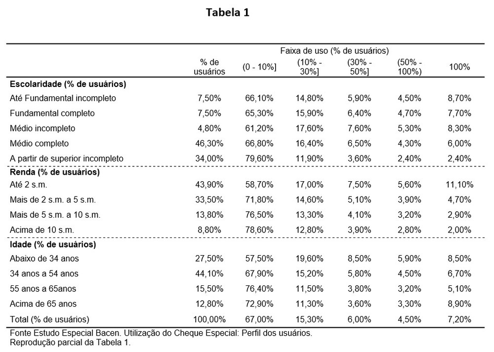 O que as campanhas antifumo poderiam ensinar na contenção ao círculo ...