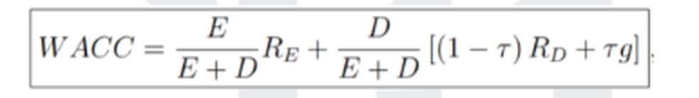 Valuation via WACC: os cinco principais erros cometidos