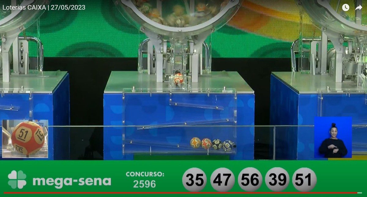 Ninguém acerta as seis dezenas da Mega-Sena 2596 e prêmio vai a R$ 57 milhões; veja números ...