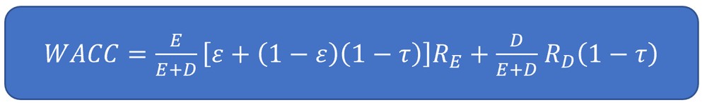 O que é o WACC? Cuidado com a fórmula tradicional!