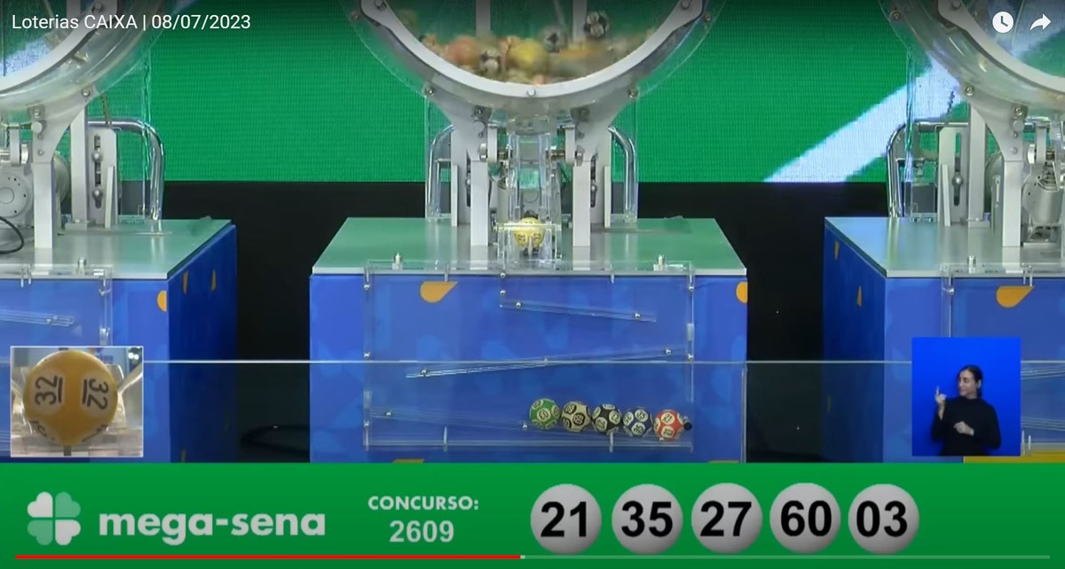 Ninguém acerta as seis dezenas da Mega-Sena 2609 e prêmio vai a R$ 35 ...