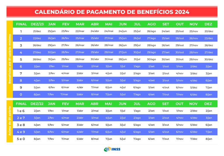 INSS divulga reajuste de aposentados e pensionistas para 2024 e define ...