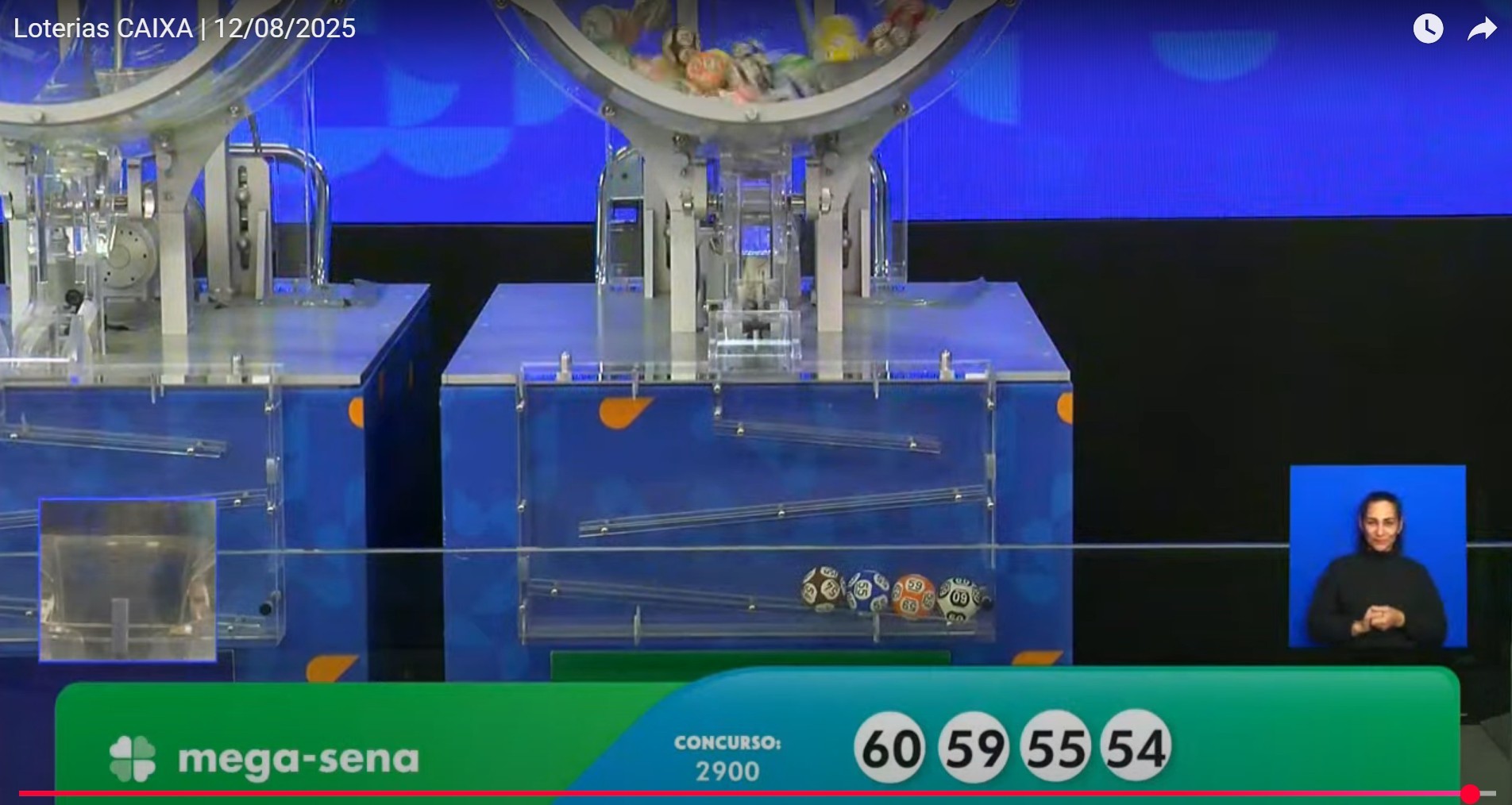 Ninguém acerta as seis dezenas da Mega-Sena 2900, e prêmio vai a R$ 47 milhões; veja números ...