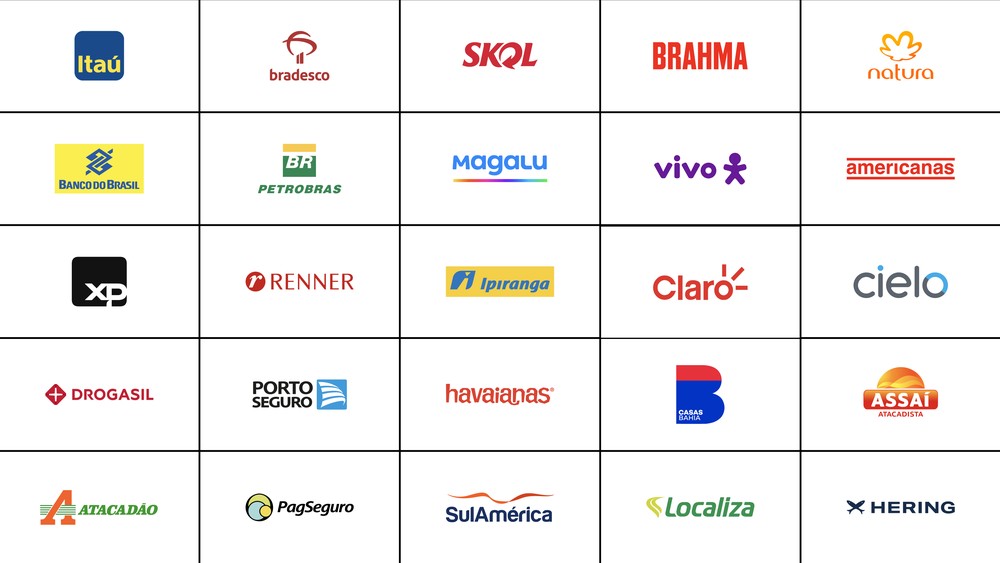 Quais foram as marcas brasileiras mais valiosas de 2021? Estudo revela