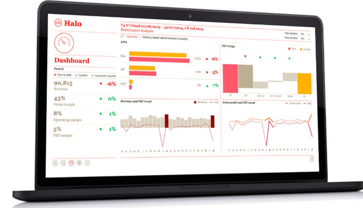 PwC lança ferramenta para auditar transações em criptomoedas ...