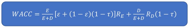 O que é o WACC? Cuidado com a fórmula tradicional!